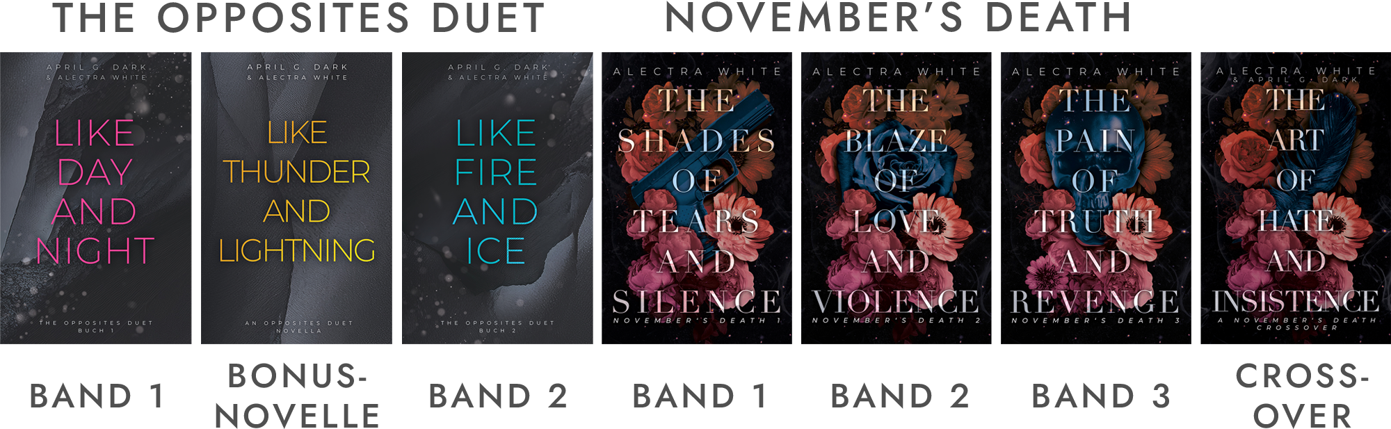 APRIL G. DARK & ALECTRA WHITE – ROMANCE & DARK ROMANCE